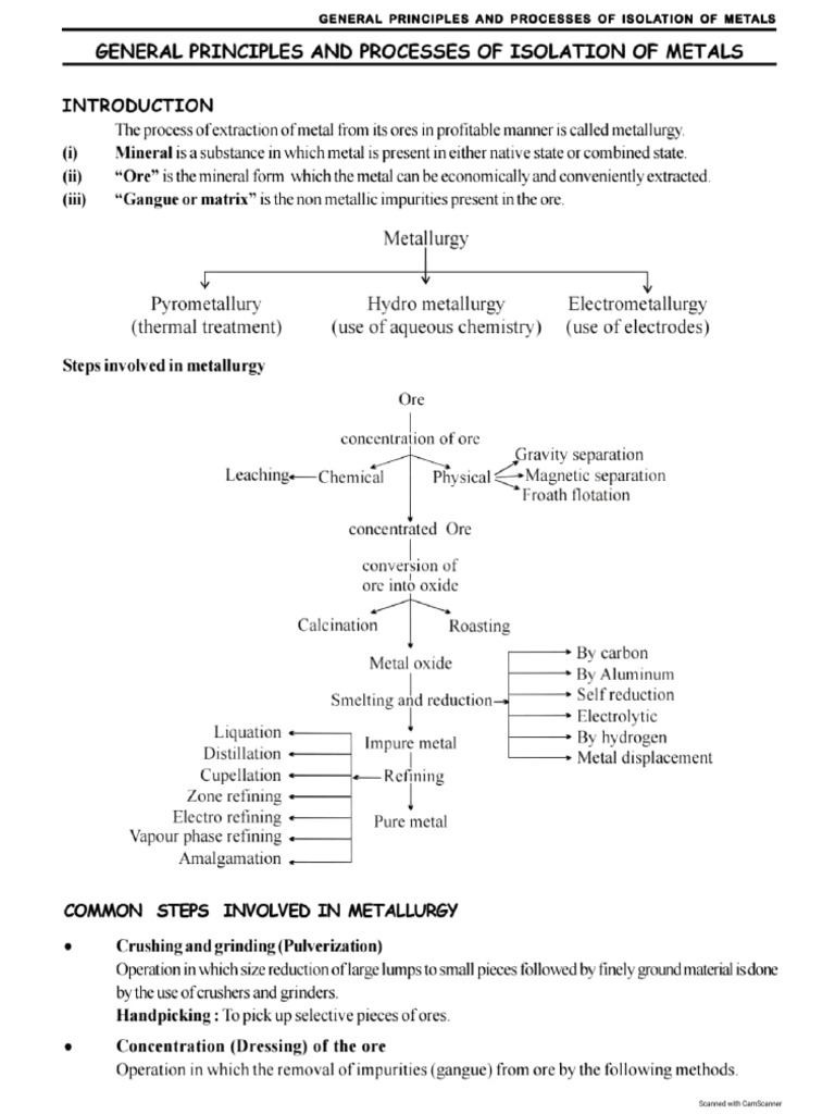 Metallurgy | PDF