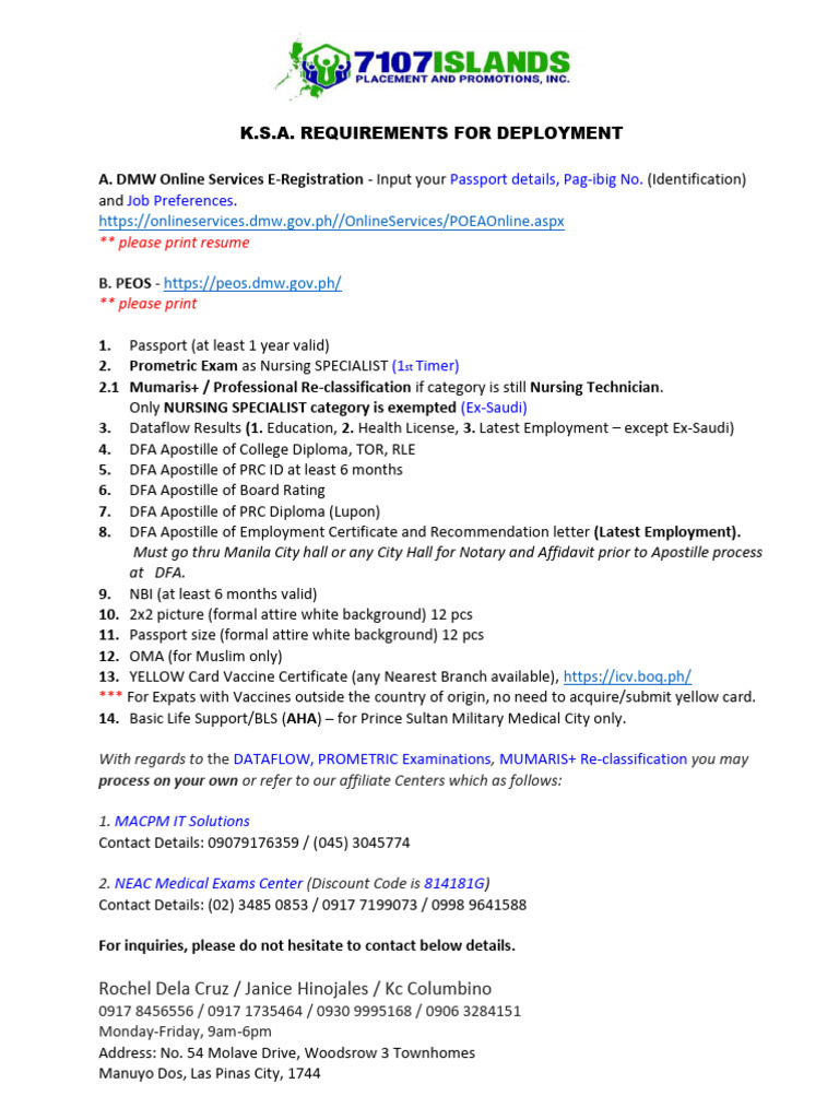 Requirements For Deployment - 2024 | PDF