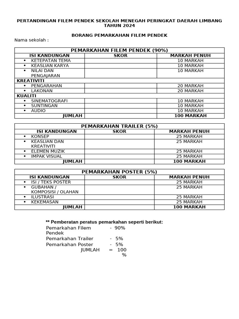 Borang Penilaian Filem Pendek | PDF