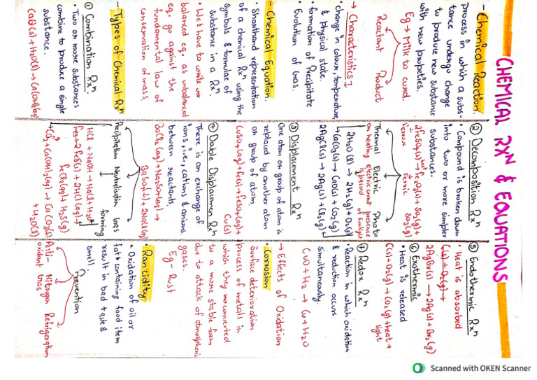 Chemical Reactions and Equations Short Notes | PDF