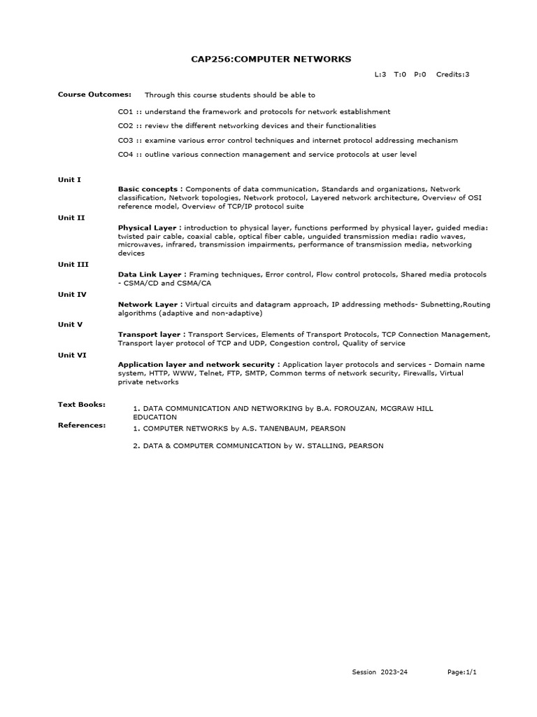 Cap256 - Computer Networks Syllabus | PDF