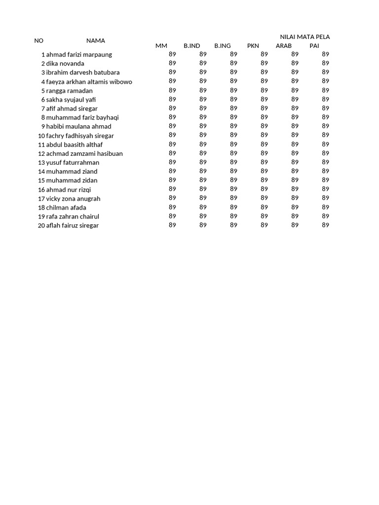 Afif Ahmad Siregar | PDF