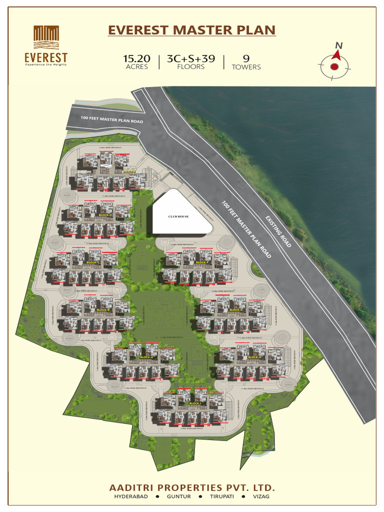 Master Plan | PDF
