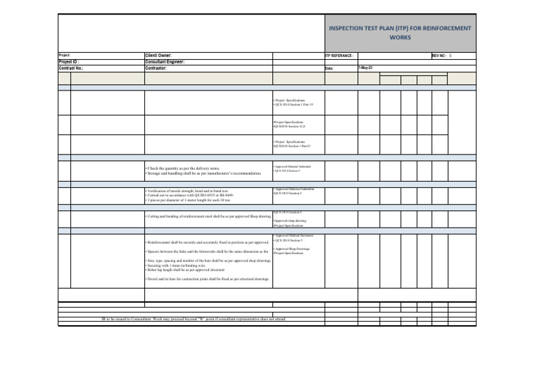 02-ITP - Fixing For Reinforcement Work | PDF