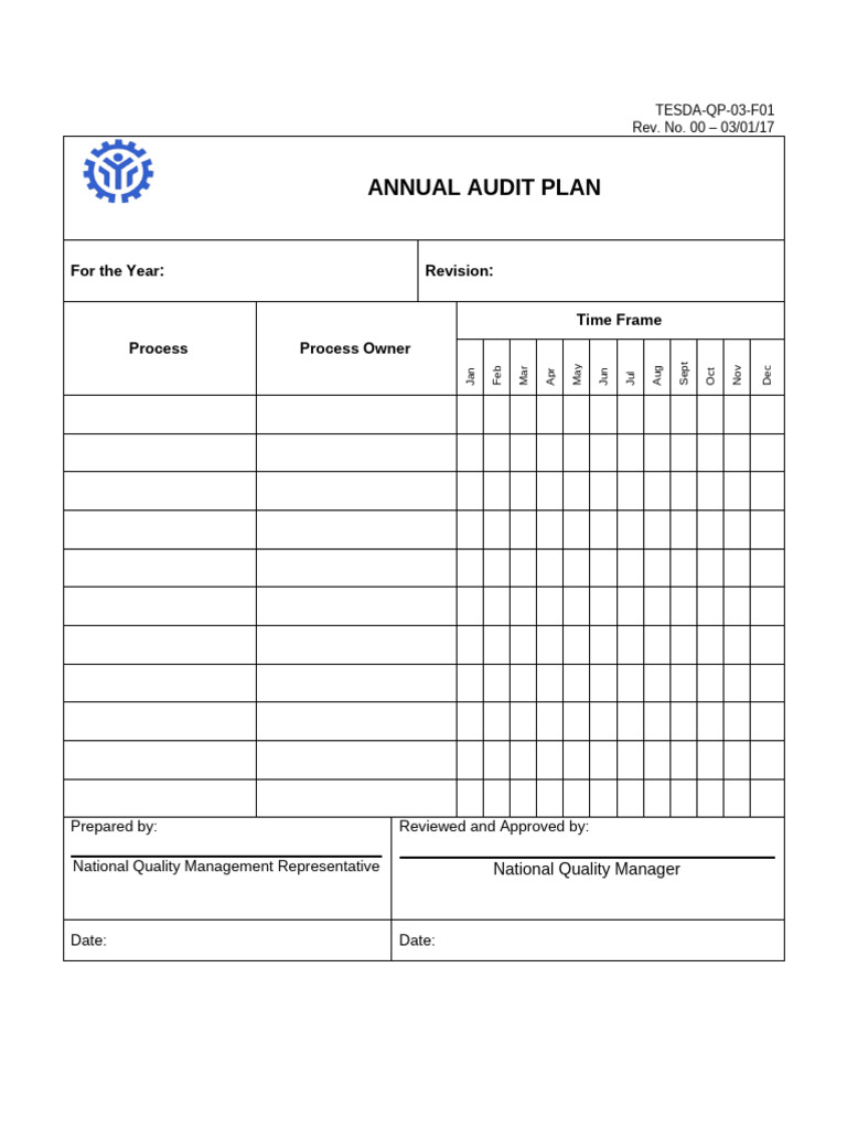 Tesda QP 03 F01 | PDF