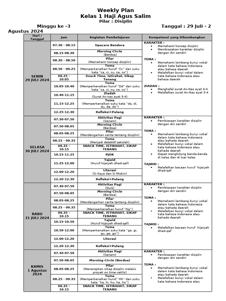 Weekly Plan M3 | PDF