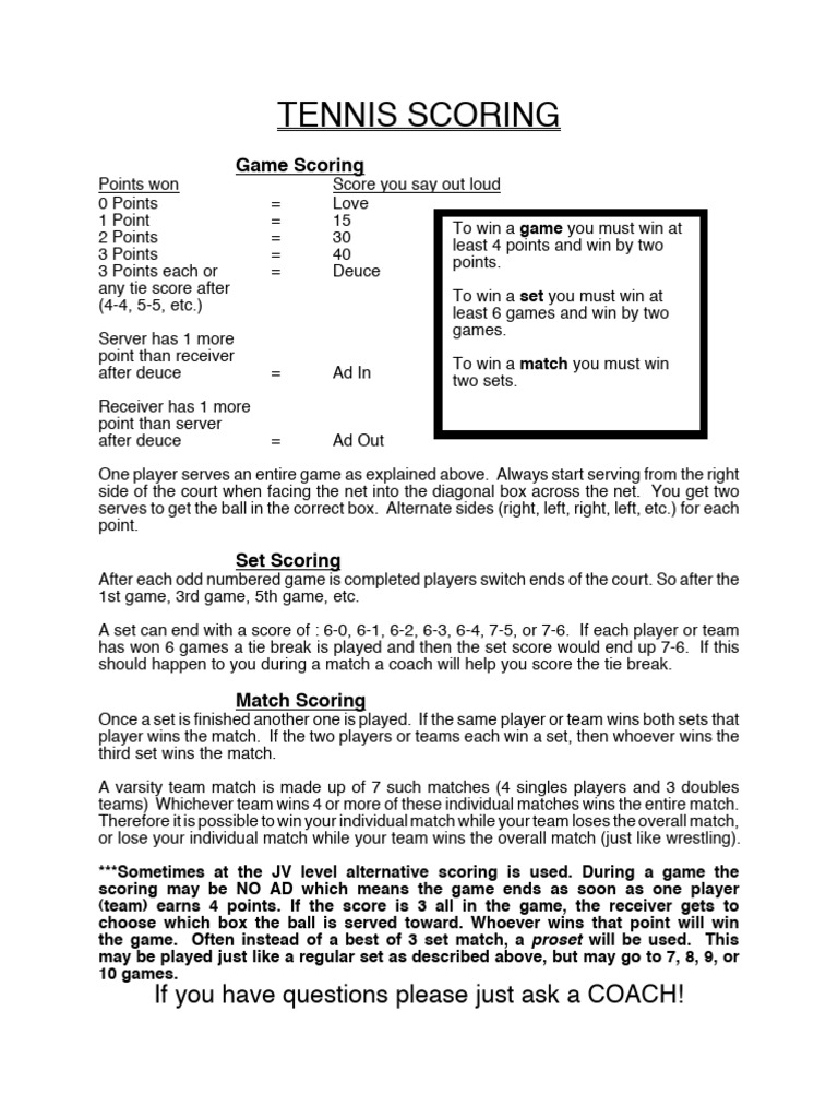 Tennis_Scoring_explanation | PDF
