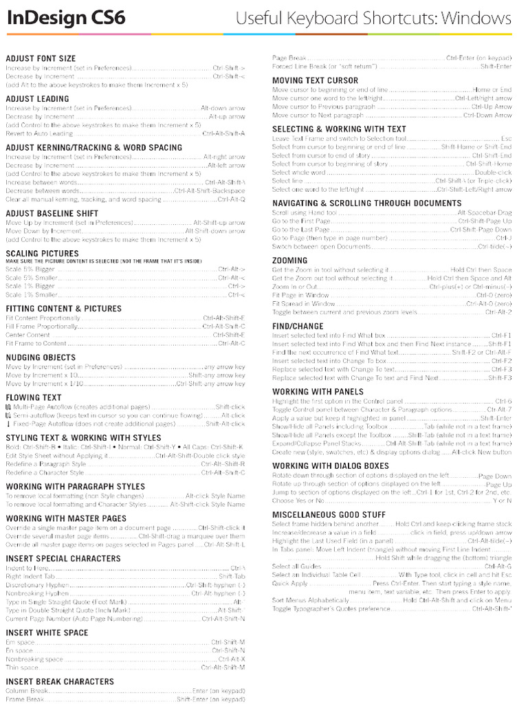 Indesign cs6 Shortcuts PC | PDF