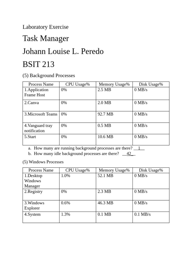 Task Manager | PDF | Computers