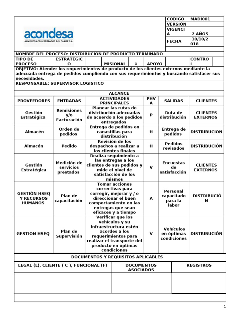 FICHA DE CARACTERIZACION DISTRIBUCION | PDF FICHA DE CARACTERIZACION DISTRIBUCION | PDF