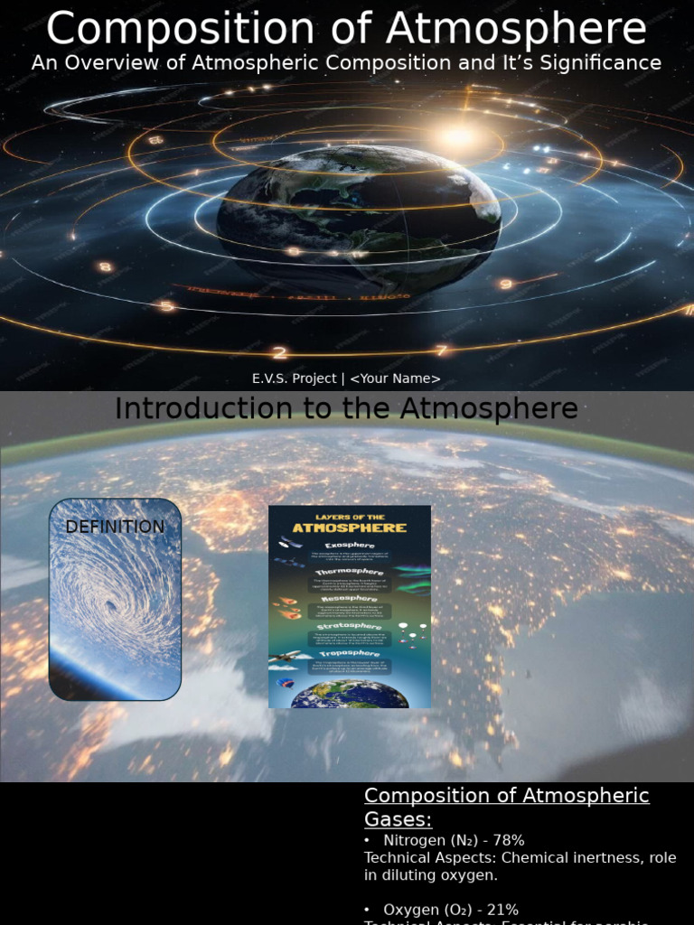 Composition of Atmosphere EVS Sem1 | PDF | Atmosphere Of Earth | Atmosphere