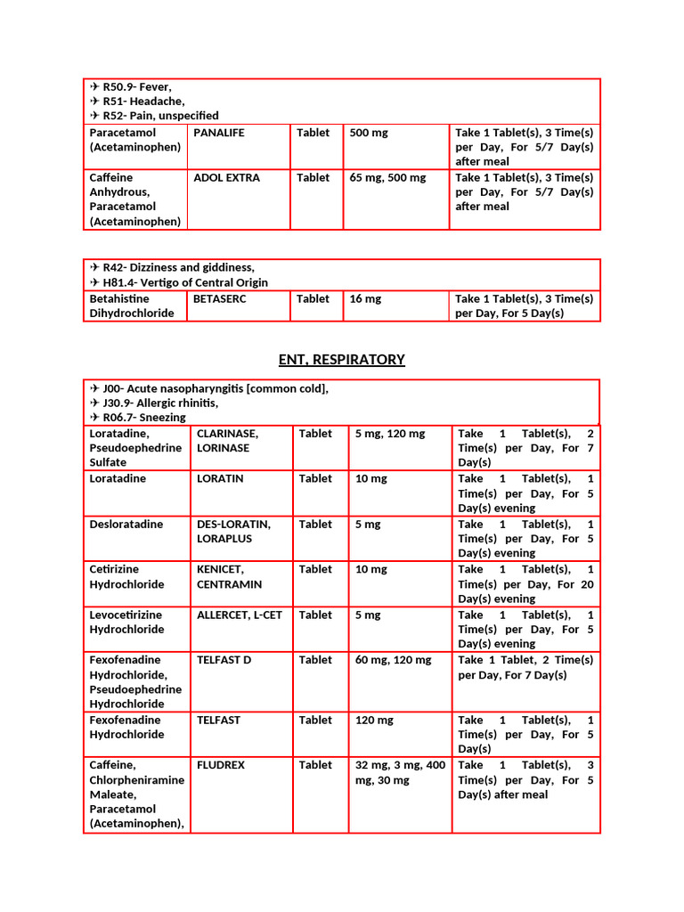 Ent, Respiratory | PDF