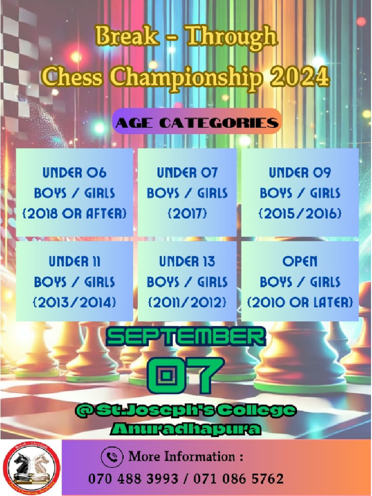 Break Through Chess Championship 2024 English Prospect | PDF