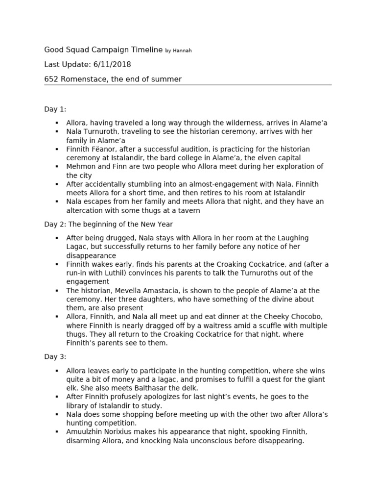Good Squad Campaign Timeline | PDF