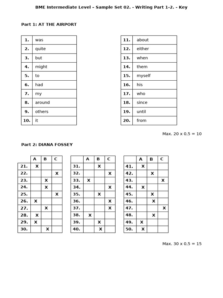 02 BME Intermediate Level - Writing Part 1-2. - Key | PDF