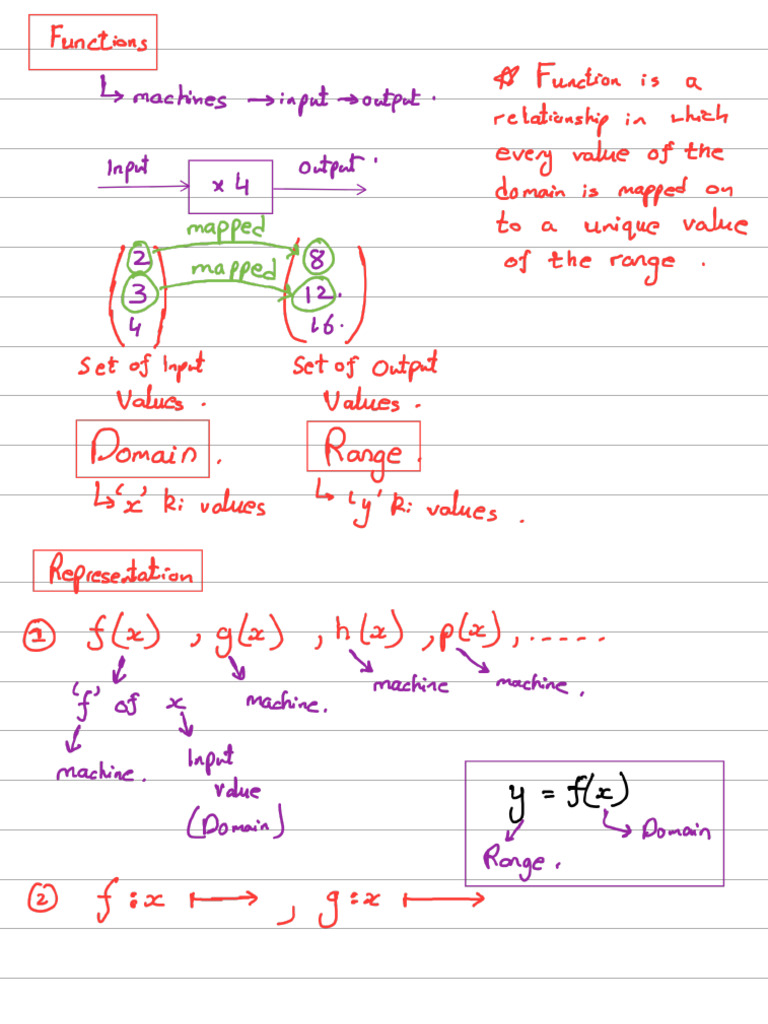 Topic 3 - Functions | PDF