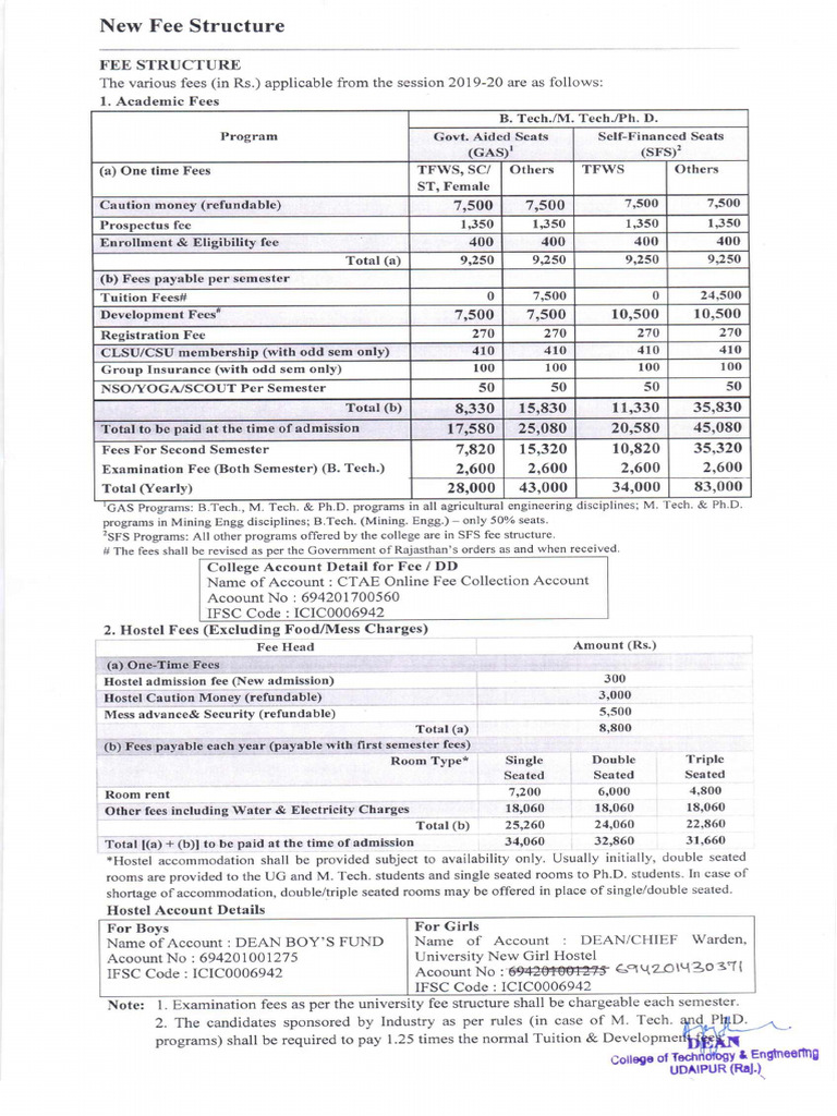 Fee Structure College 2019-20 New | PDF