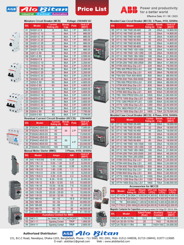 ABB Circuit Breaker Price List 2025 | PDF | Components | Power Engineering