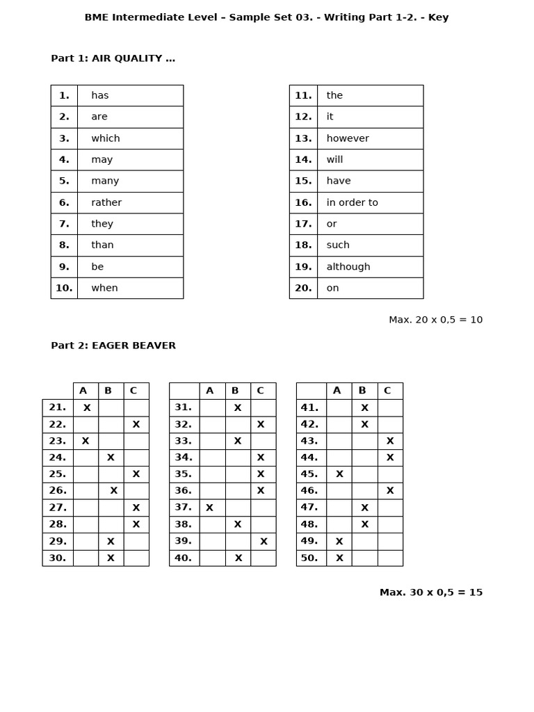 03 BME Intermediate Level - Writing Part 1 & 2 - key | PDF