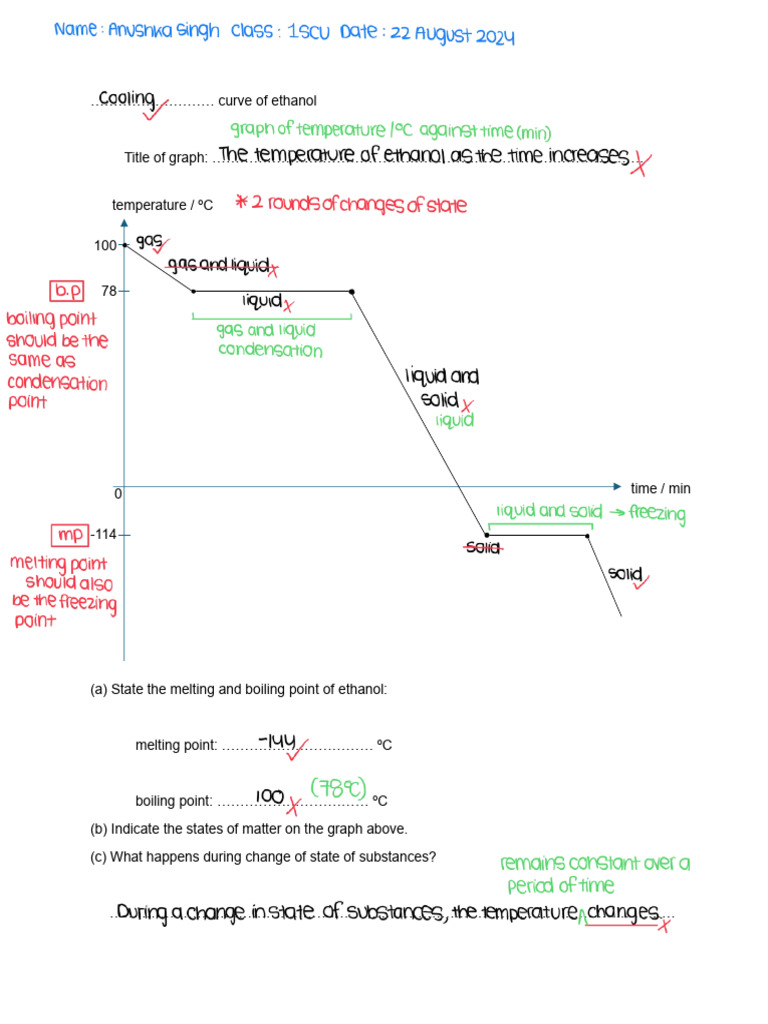 Cooling Curve of Ethanol | PDF