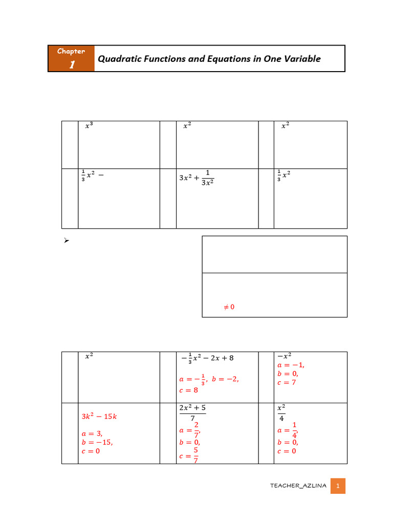 0 Quadratic Function Teacher Module | PDF