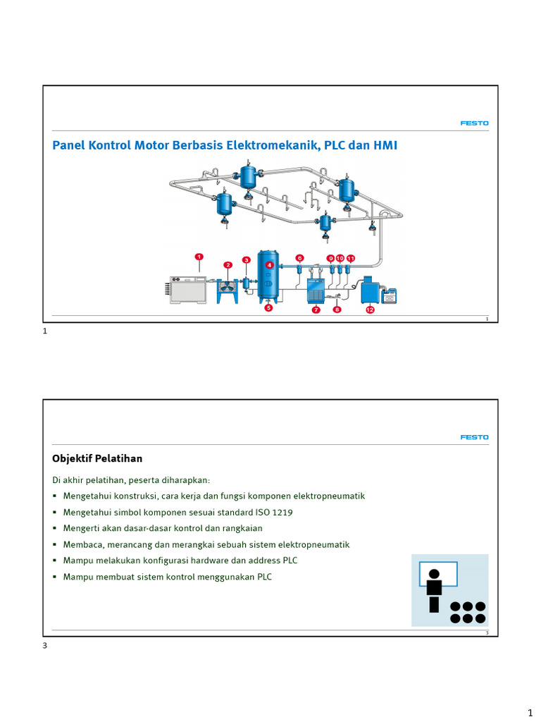 Panel Kontrol Motor Berbasis Elektromekanik, PLC Dan HMI: Objektif Pelatihan | PDF