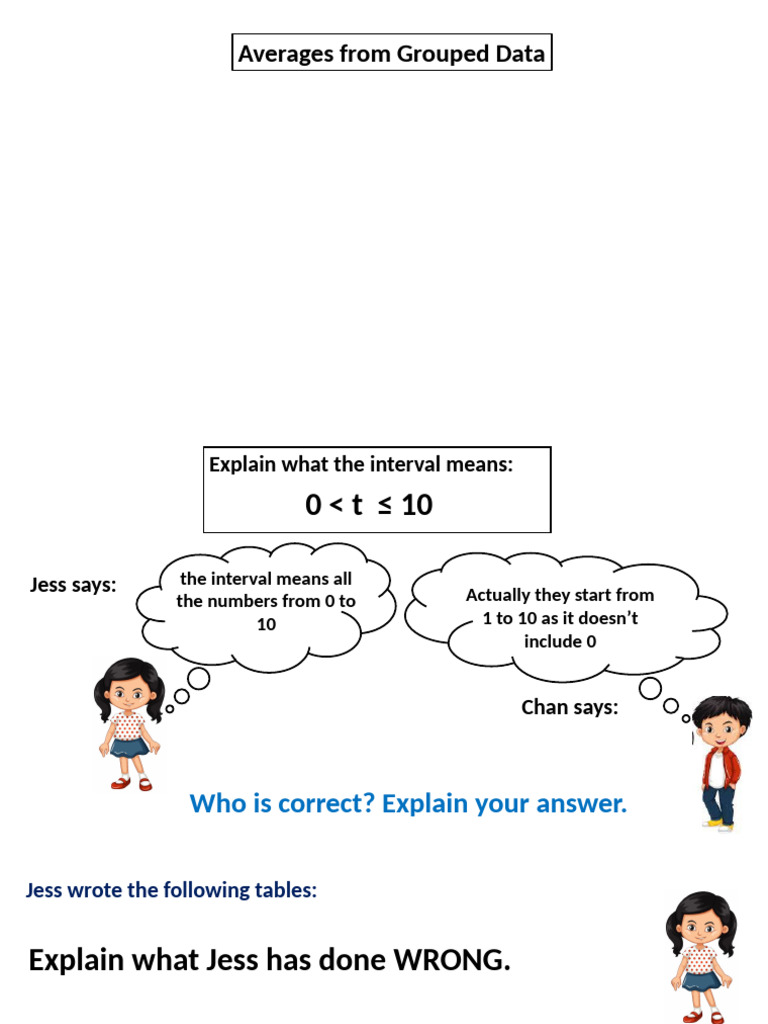 Averages From Grouped Data 2 | PDF