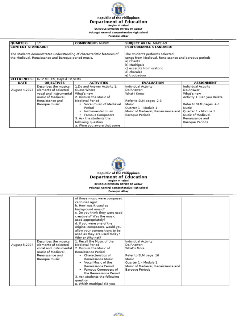 Mapeh 9-DLL-Q1-W1 | PDF
