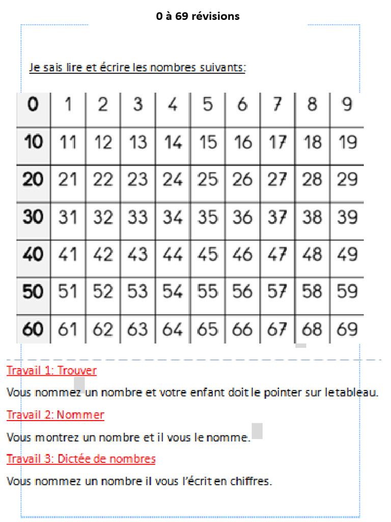 Apprendre Les Nombres de 0 à 100 | PDF