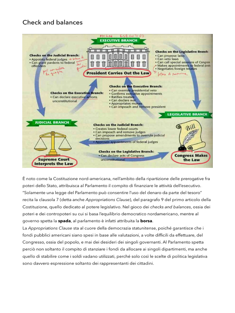 Check and Balances | PDF | Politics | Law