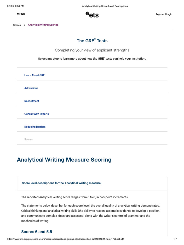 Analytical Writing Score Level Descriptions | PDF