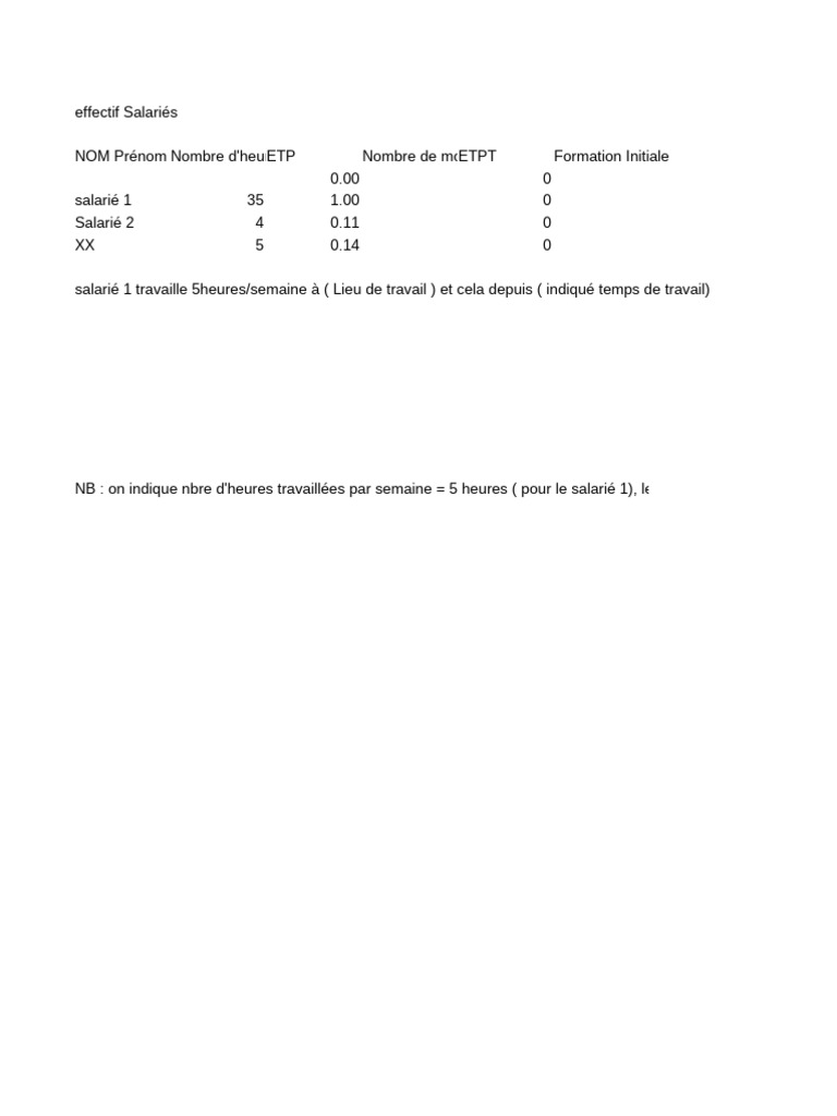 calcul-ETP (1) | PDF