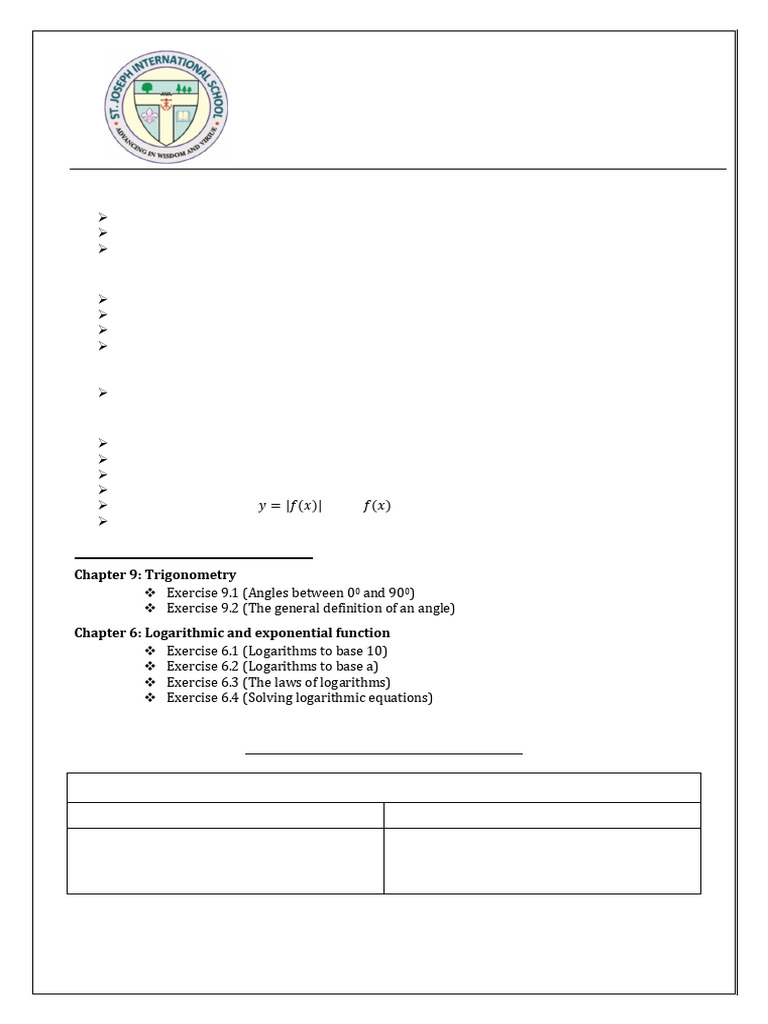 Syllabus - G8 - Additional Mathematics - 2nd Semester - 2024 | PDF
