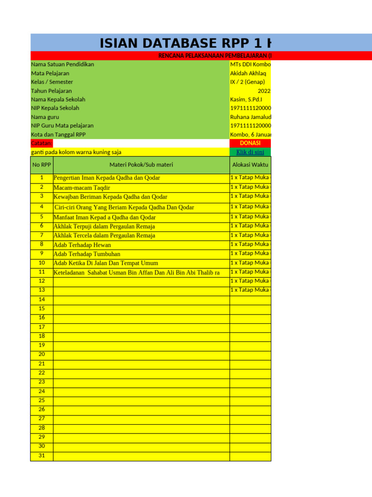RRP AKIDAH Kelas 9 SMT 2 Satu Halaman | PDF