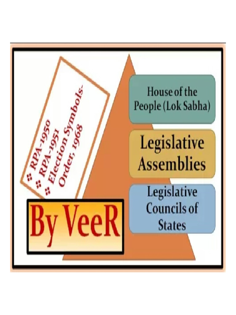 RS, LS, Legislative Council | PDF