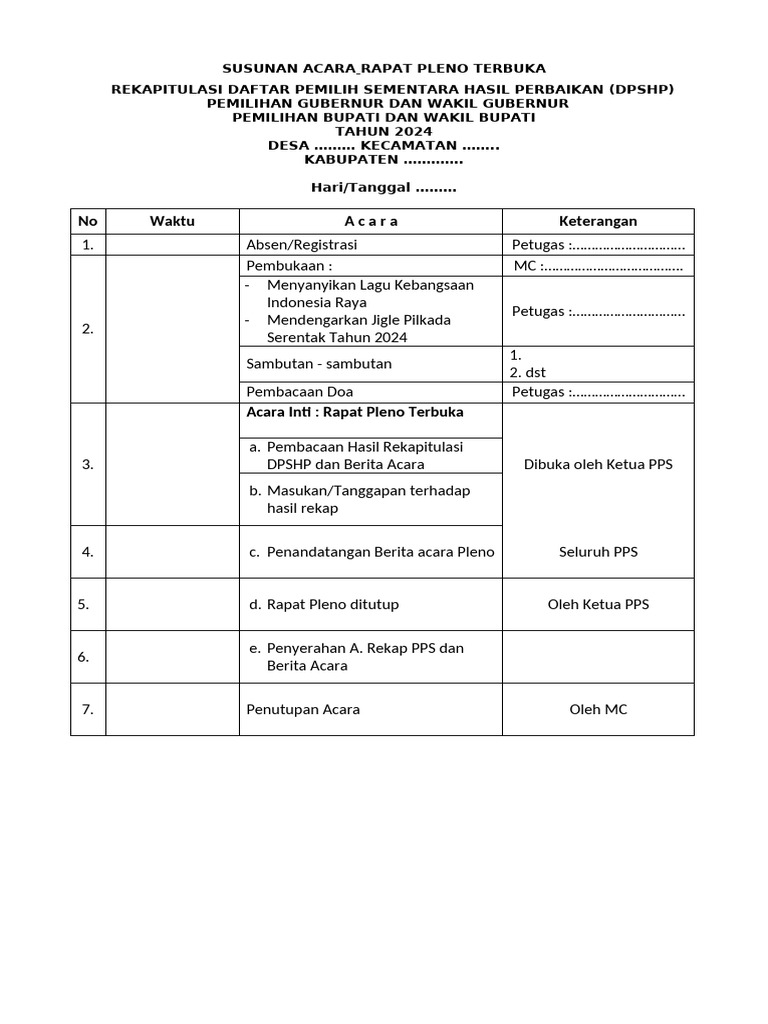 02 Draft Rundown Pleno DPHP Dan JUKNIS | PDF