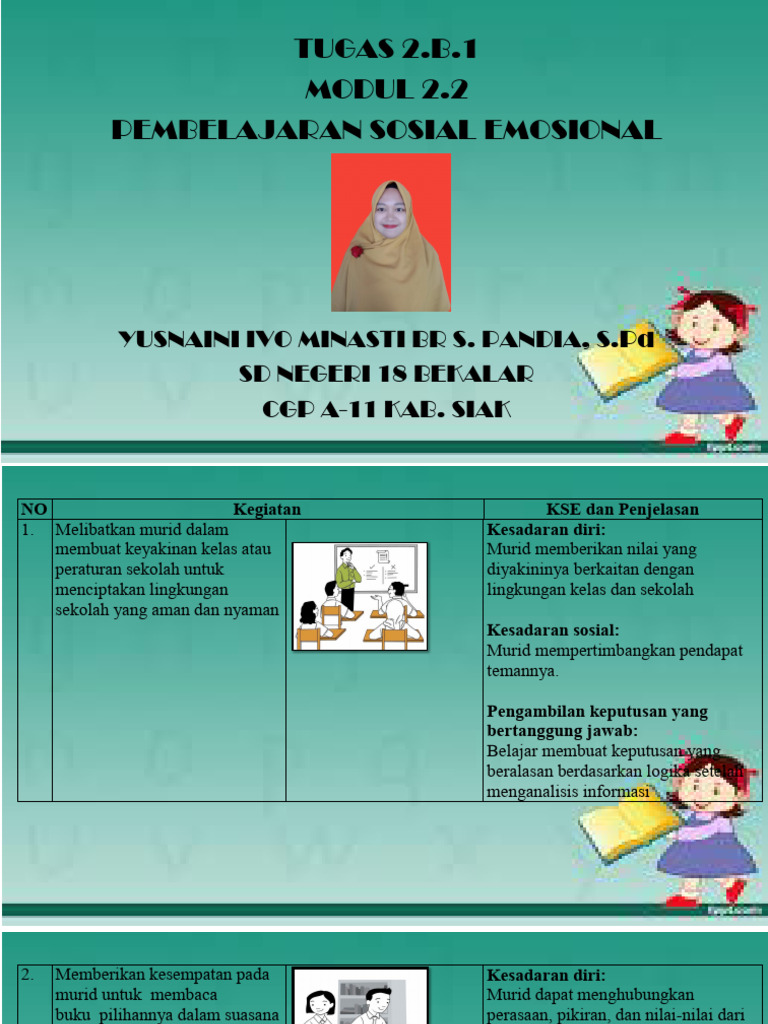 Modul 2.2 Tugas 2B.1 Neni | PDF