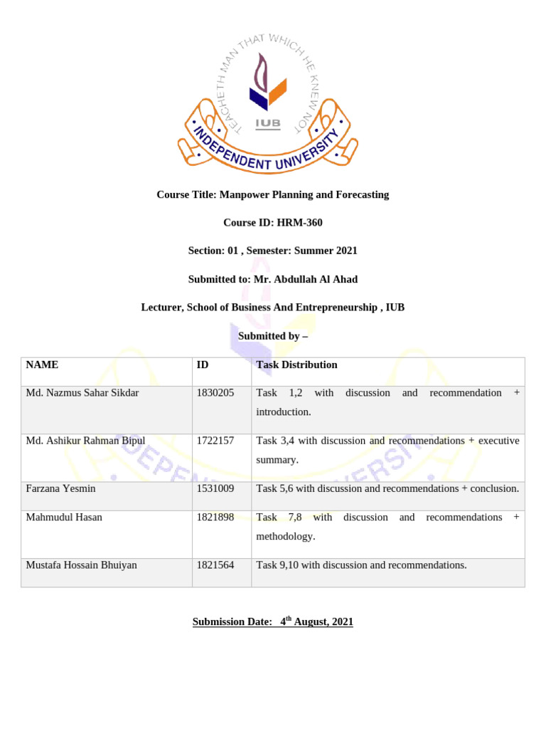 HRM360 Pre Mid Assignment | PDF