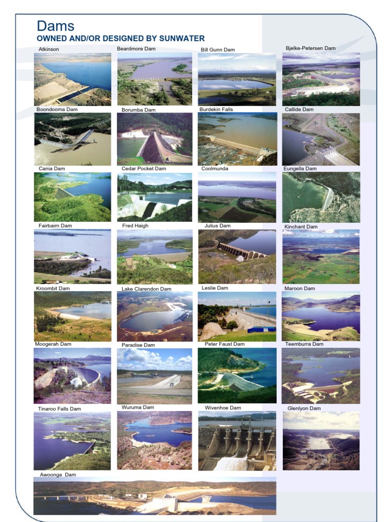 Sunwater Dam Levels Queensland: Seqwater Water Levels – HOBH
