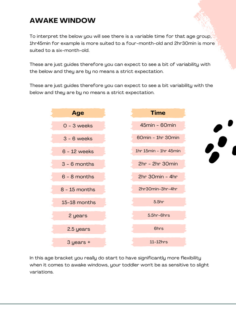 Awake Windows (0 - 36 Months) | PDF