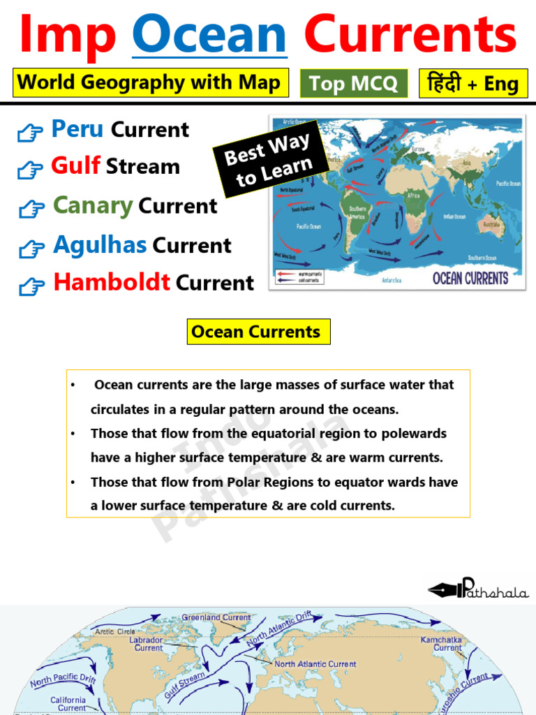 Ocean Currents MCQs | PDF