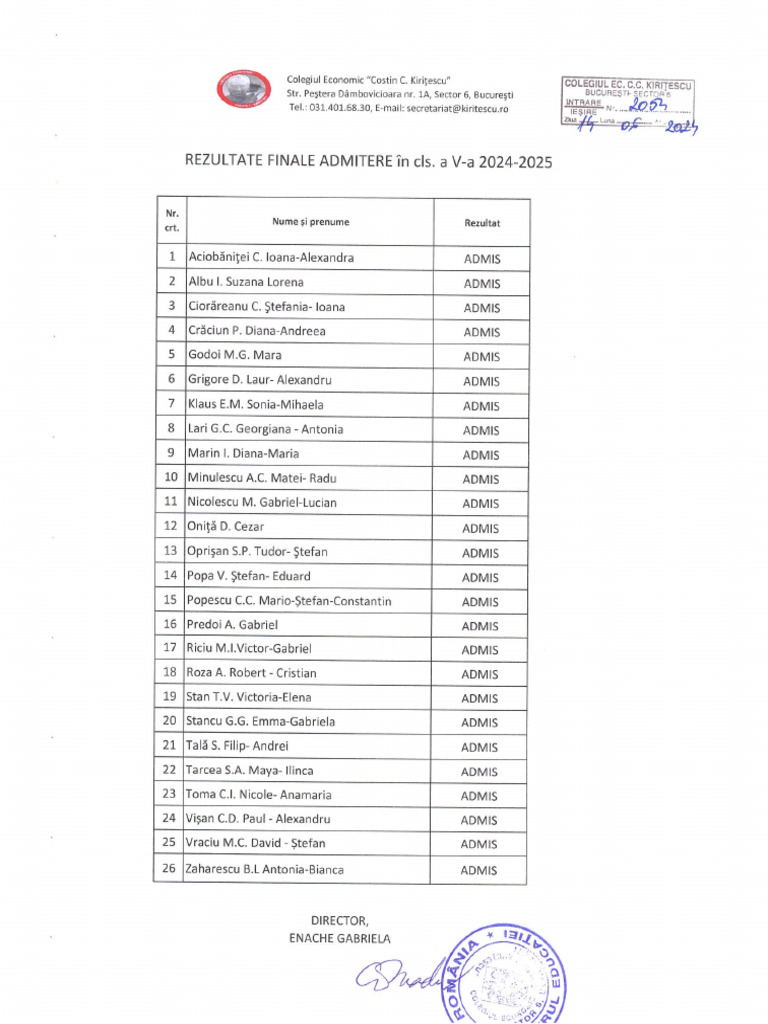 Rezultate Finale Admitere in Clasa A V A 1 | PDF