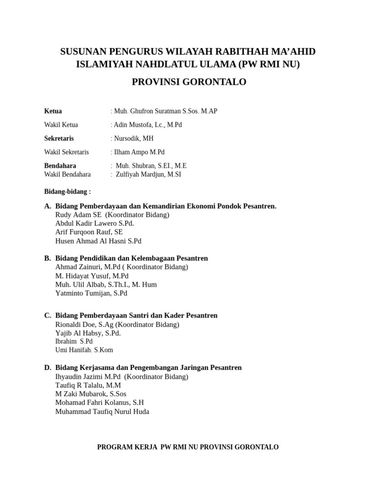 Susunan Pengurus PW Rmi Nu 2023 | PDF | Islamic Fundamentalism | Travel