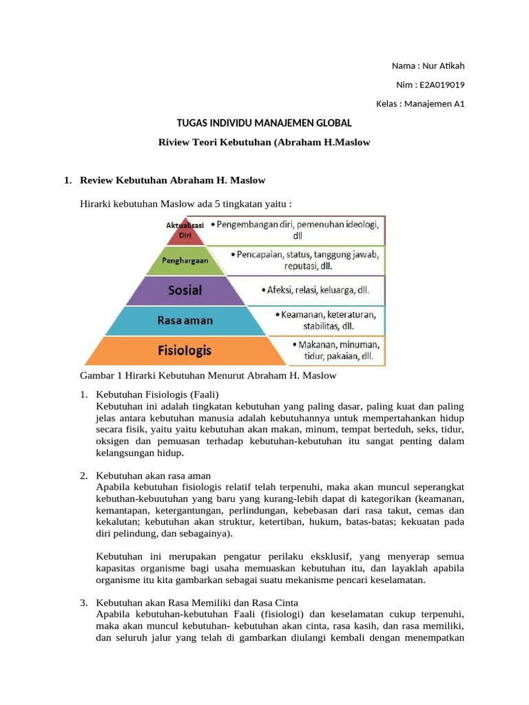 Manajemen Global - Nur AtikahE2A019019 - Manajemen A1 | PDF