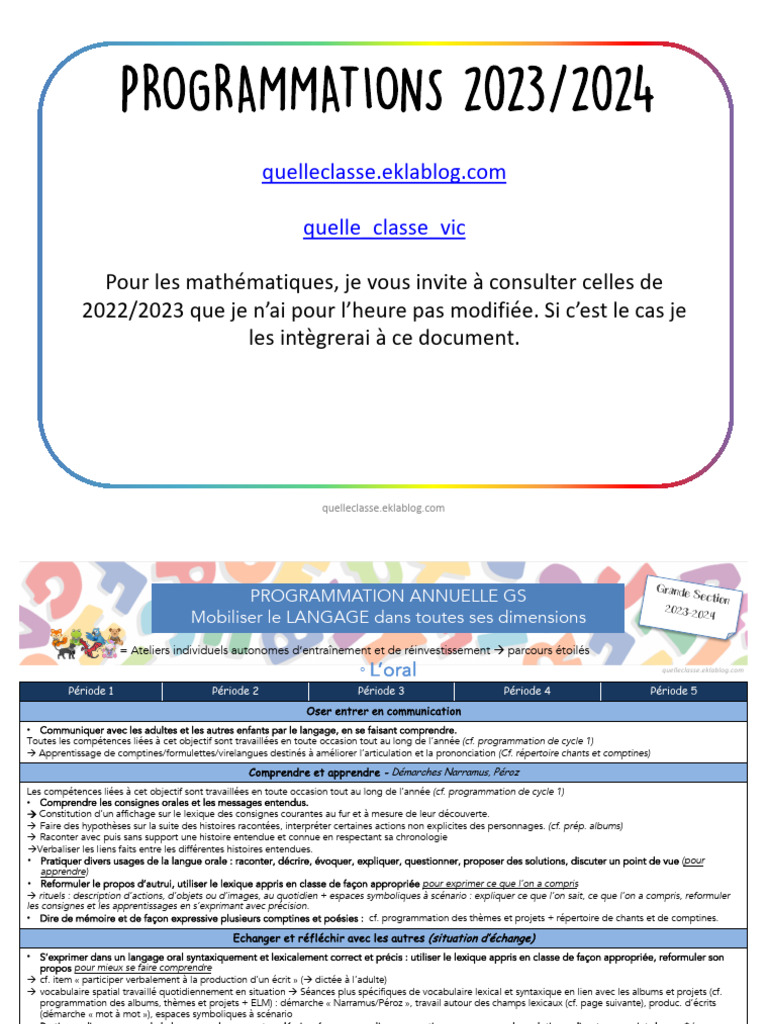 Programmation Partagée Langage Eps Elm Arts Gs - 2023 2024 | PDF