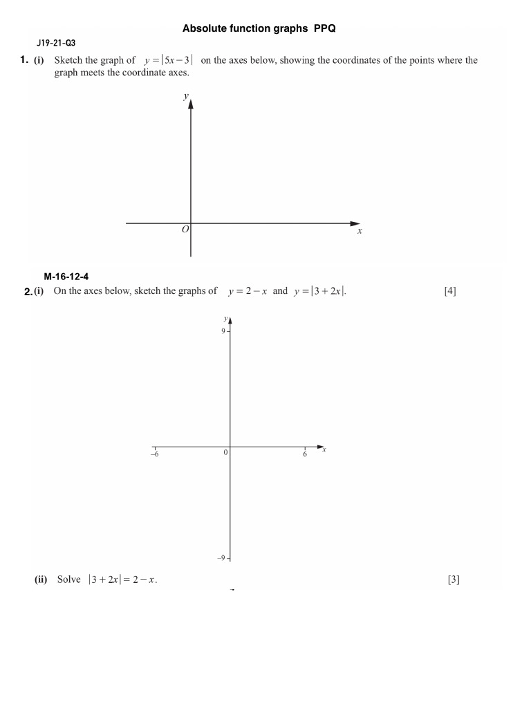 modulus_function_graphs | PDF modulus_function_graphs | PDF