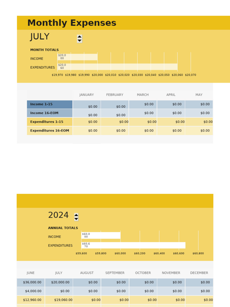 Monthly Expenses | PDF