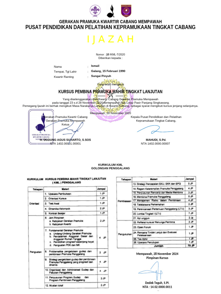 Ijazah KMD | PDF