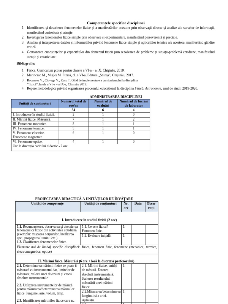 Fizica CL VI 2019-2020 | PDF