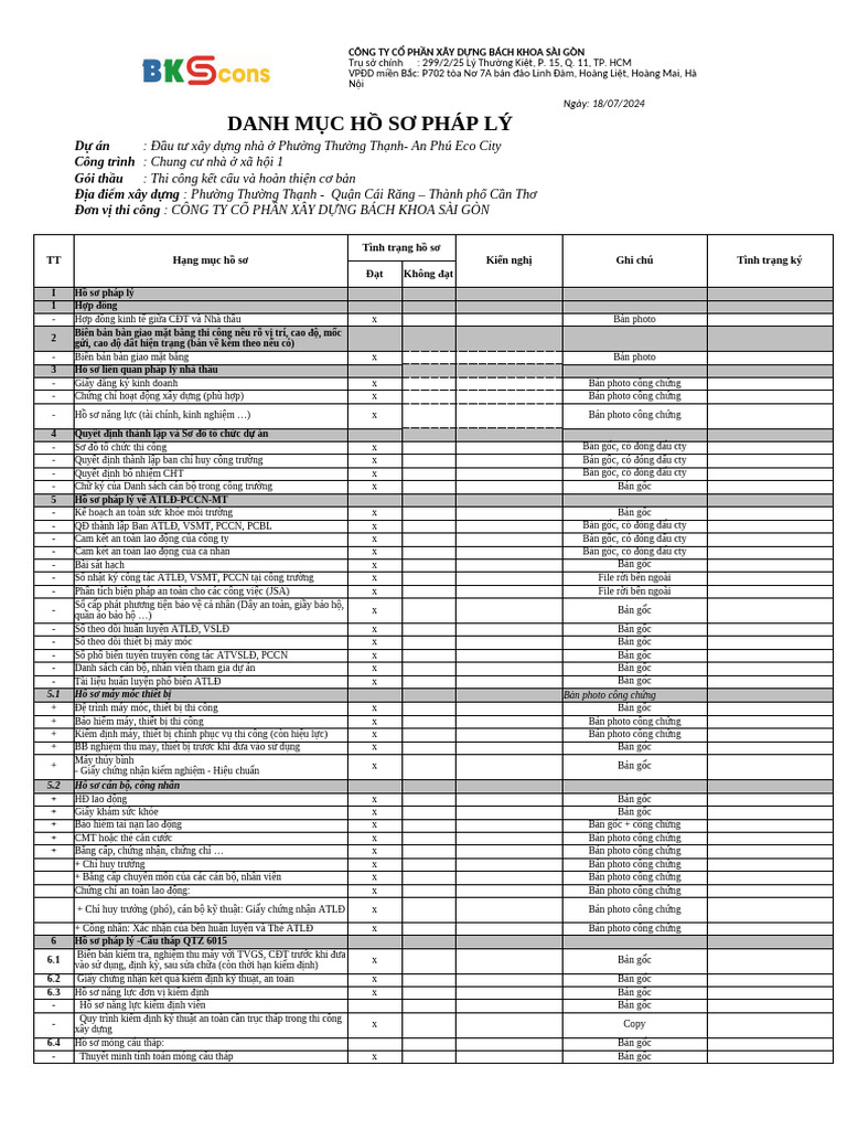 03.DANH M C HSPL-can Tho | PDF